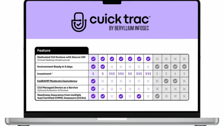 Compare CMMC Compliance Software Guide - Cuick Trac