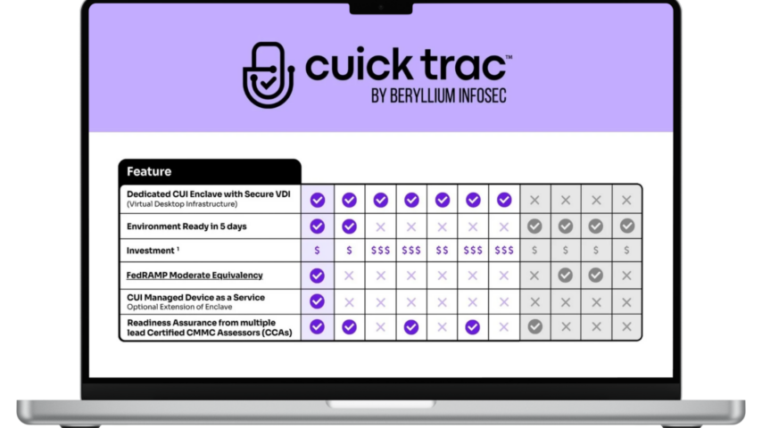 Cuick Trac - Compliance Solution Comparison Guide