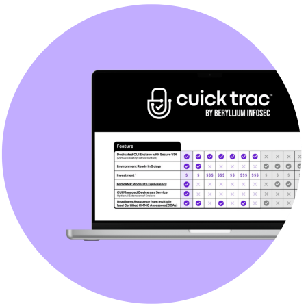 Cuick Trac - Compliance Resources for CMMC & NIST 800-171